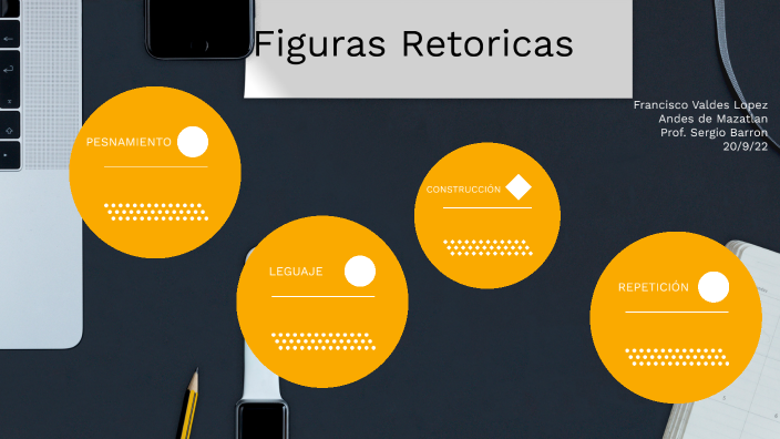 FIGURAS RETORICAS by _. ._ on Prezi