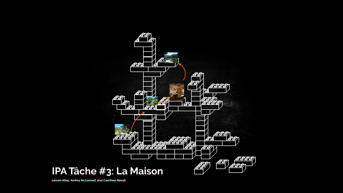 IPA Tâche #3 La Maison by Audrey McConnell on Prezi
