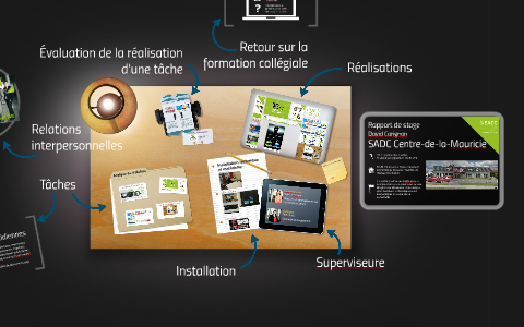 Rapport de stage by David Carignan on Prezi