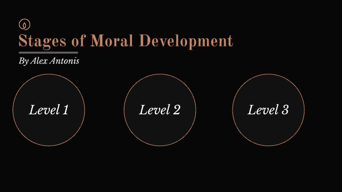 Stages of Moral Development by Alex Antonis on Prezi