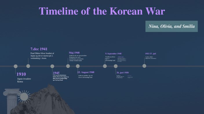 Timeline of the Korean War by Nina Soppeland on Prezi
