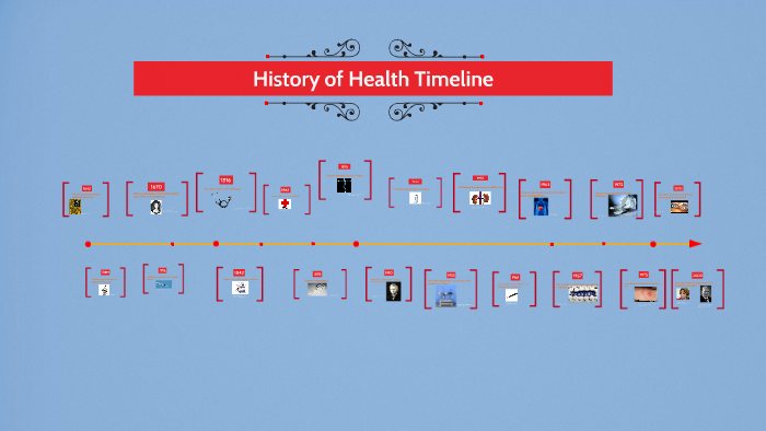 Health Care Timeline by Allison Yauger on Prezi