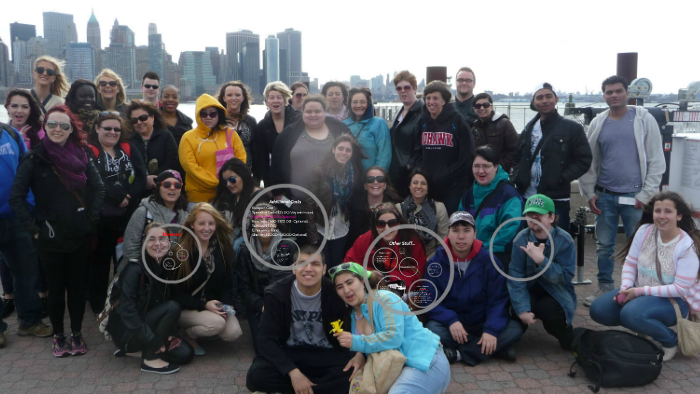 NEW YORK! by Mark Felvus on Prezi