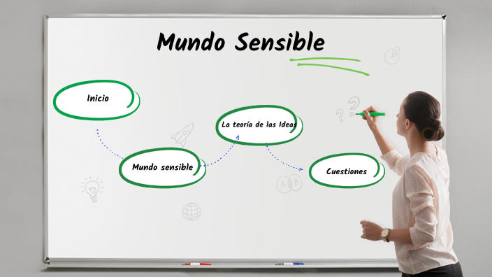 Mundo sensible by lucia zhu on Prezi
