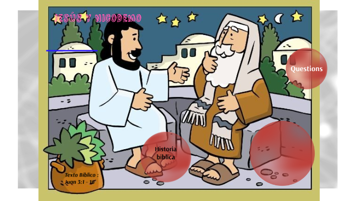 Jesús " El amigo de los sabios " by filchel anto on Prezi