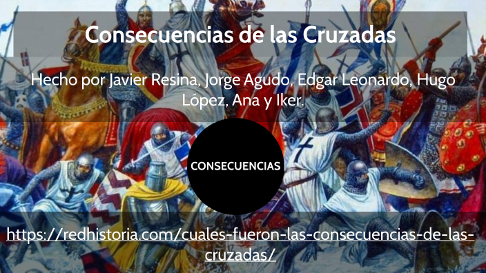 Consecuencias De Las Cruzadas EconÓmicas Territoriales Religiosas