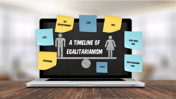 A Timeline of Egalitarianism by Christian El Hagg on Prezi