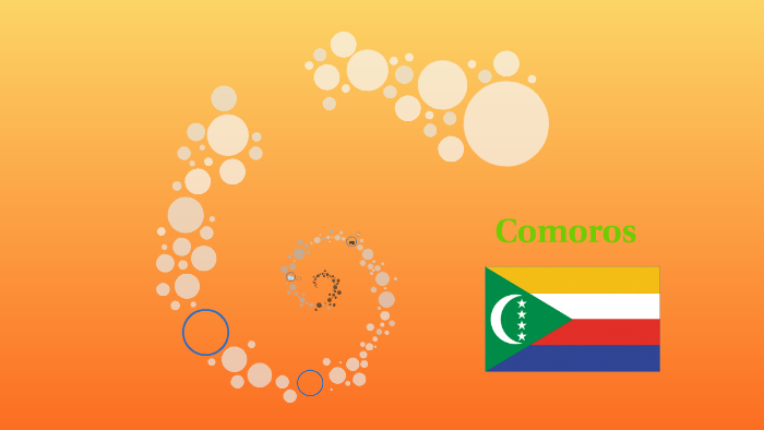 Comoros Language