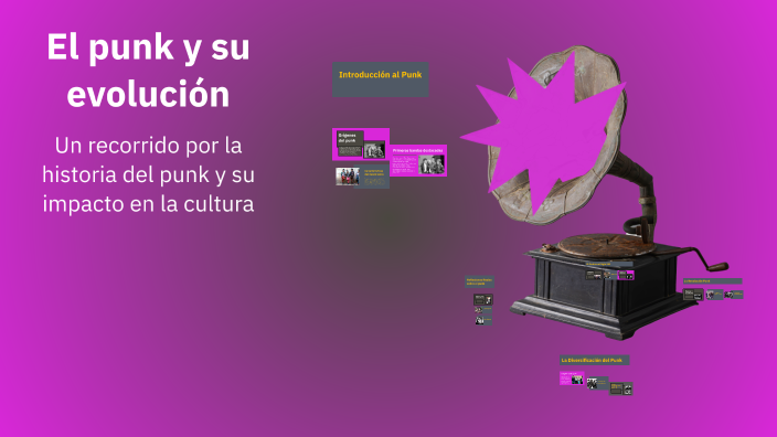 El punk y su evolución by Sara Fontalvo on Prezi