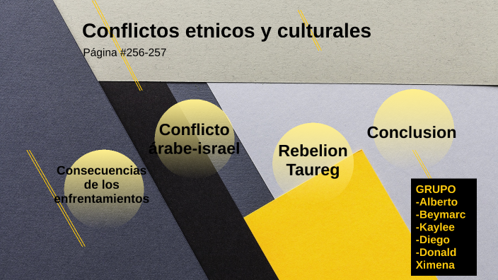 PRESENTACION EESS by Diego Herrera on Prezi