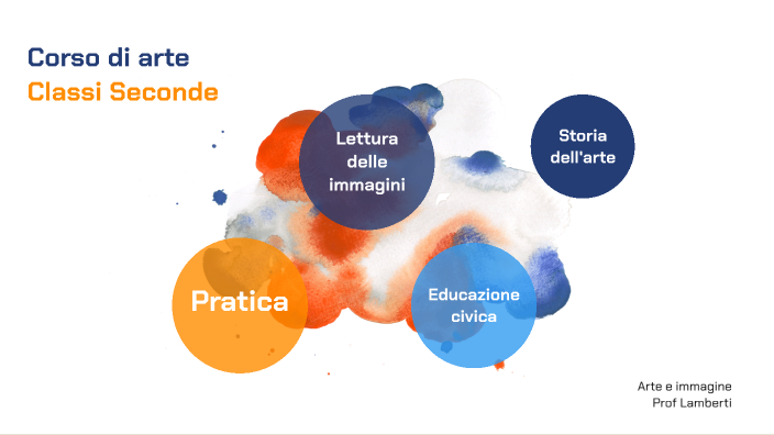 Corso classi seconde by carlo lamberti on Prezi