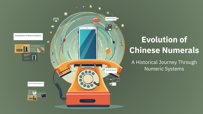 Evolution of Chinese Numerals by Alistair Sy on Prezi