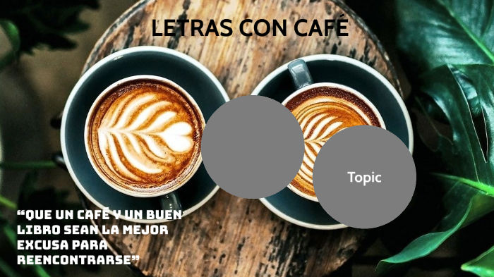 LETRAS CON CAFE by Itzanami hernandez on Prezi