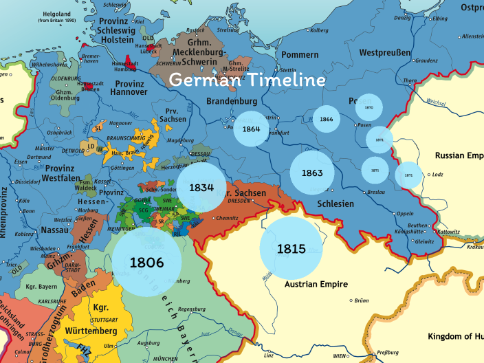 german timeline by ANGELA DANIELLE ORTIZ-PEREZ on Prezi