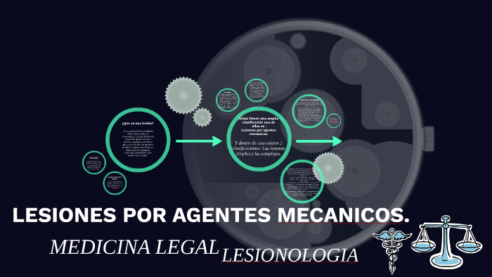 LESIONES POR AGENTES MECANICOS. by Fabiola Rojas on Prezi