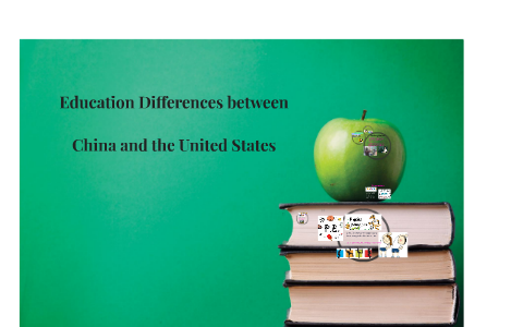 Education Differences between China and the United States by tracy liu ...