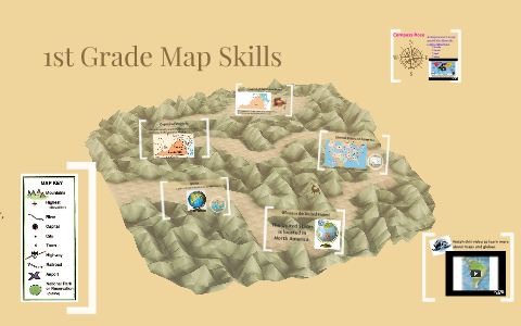 1st Grade Map Skills by Karen Hues