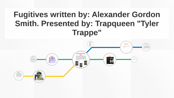 Fugitives written by: Alexander Gordon Smith. Presented by: by Tyler ...