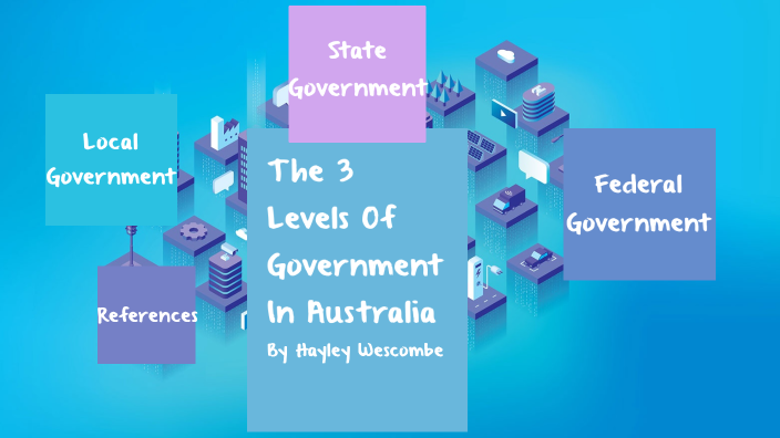 The 3 Levels Of Government In Australia by Hayley Wescombe on Prezi