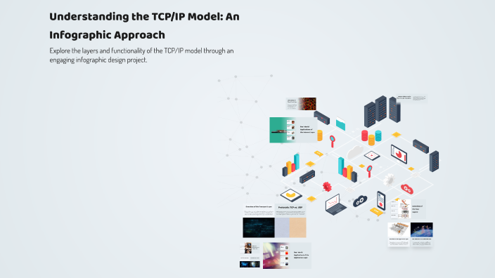 Understanding the TCP/IP Model: An Infographic Approach by Anthony ...