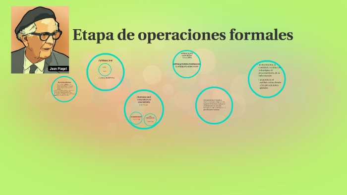 Etapa de operaciones formales by Angie Barerto on Prezi