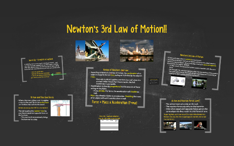 Newton's 3rd Law of Motion!! by Kevin Goodenough