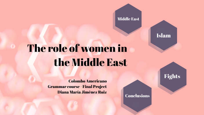 Role of women in the Middle East by María Jiménez on Prezi