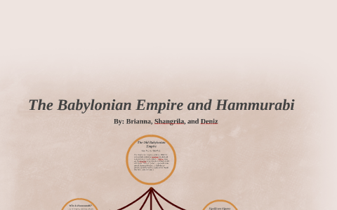The Babylonian Empire and Hammurabi by Brianna Madera