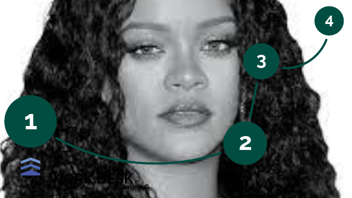 Lavinia Rihanna Singer by Lavinia G on Prezi