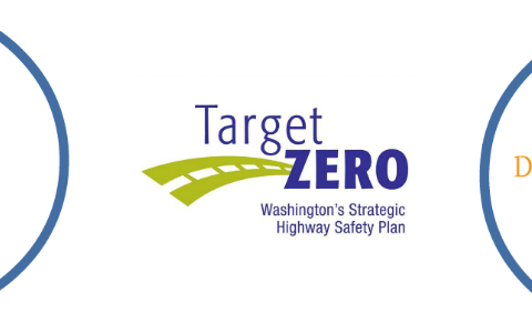 Washington's Target Zero Plan by Debi Besser on Prezi