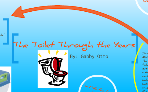 The Toilet Through the Years by Chiquita Martinez on Prezi