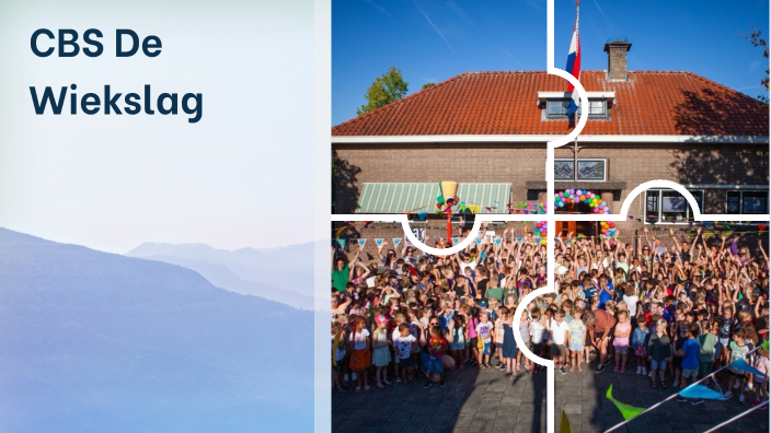 CBS De Wiekslag by Barbara Van Mechelen on Prezi