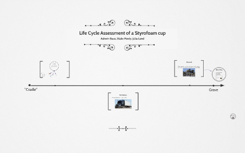 Life Cycle Assessment of a Styrofoam cup by Ashwin Basu on Prezi