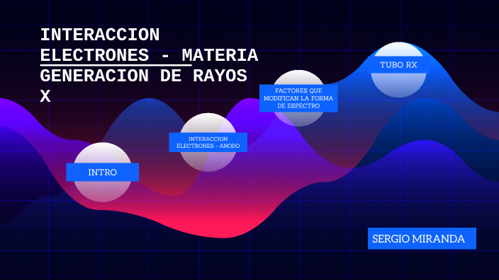 interacción electrones - materia generación rayos x by Sergio Miranda Barco on Prezi