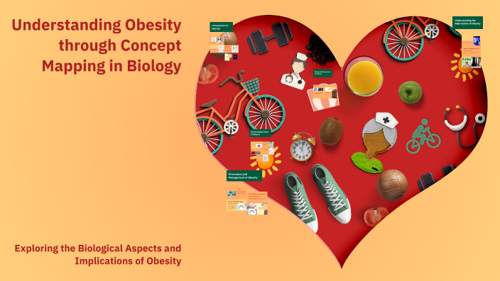 Understanding Obesity through Concept Mapping in Biology by Jeffery Kou ...