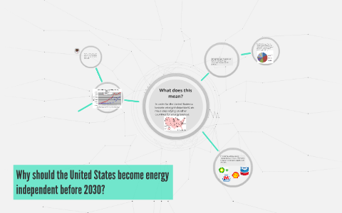 Why should the United States become energy independent befor by Kayla ...