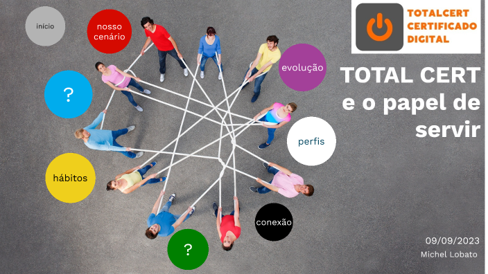 TOTAL CERT e o papel de servir by Michel Lobato on Prezi