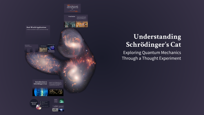 Understanding Schrödinger's Cat by Metehan TOKDEMİR on Prezi
