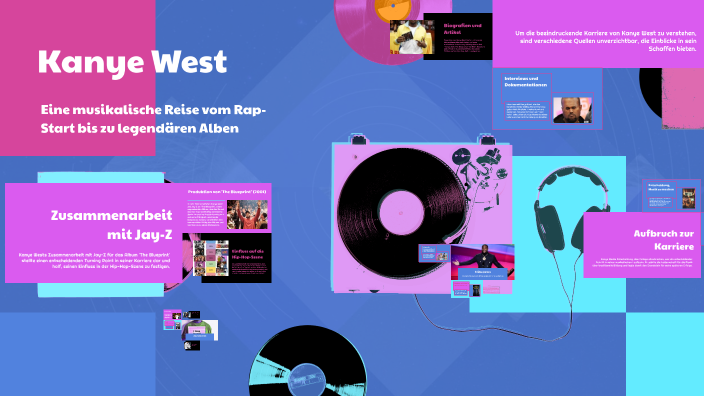 Kanye West by angelina Braun on Prezi