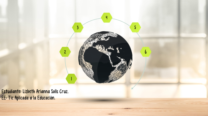 Las tic en el proceso de Enseñanza-Aprendizaje. by Arianna Solis Cruz ...