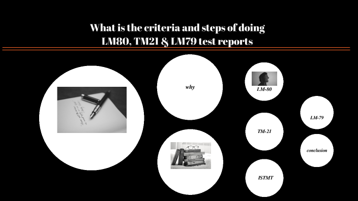LM80, TM21 & LM79 by olivia Amer on Prezi