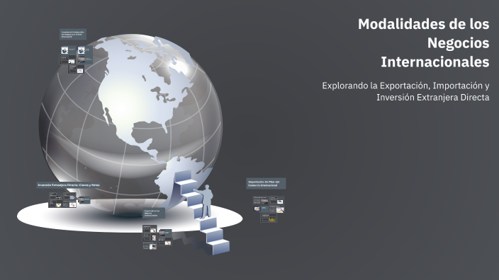 Modalidades de los Negocios Internacionales by Leonardo Mondragon on Prezi