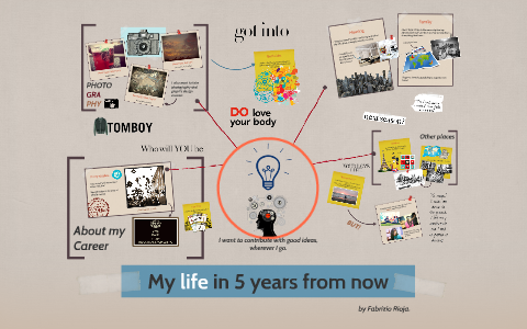 My life in 5 years from now by Fabrizio Rioja Velasco on Prezi