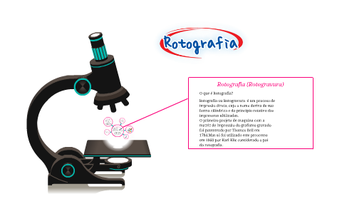 Rotografia (Rotogravura) by Luiz Eduardo on Prezi
