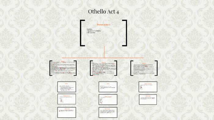 Othello Act 4 by eileen syed on Prezi