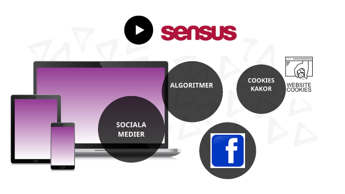 SENSUS BLI MER DIGITAL by yamile Johansson on Prezi