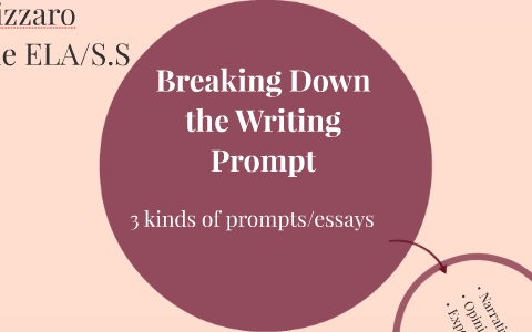 Revised: Breaking Down the Writing Prompt: 5th Grade by Meghan Royack ...