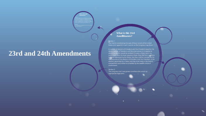23rd and 24th Amendments by Briana Miller on Prezi