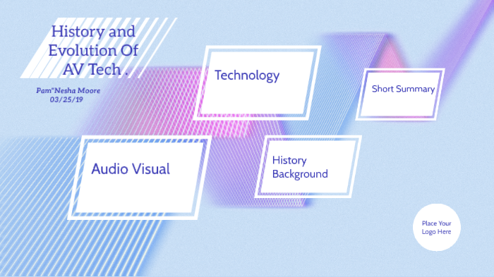 History and Evolution of Audio/Video Production by PamNesha Moore on Prezi