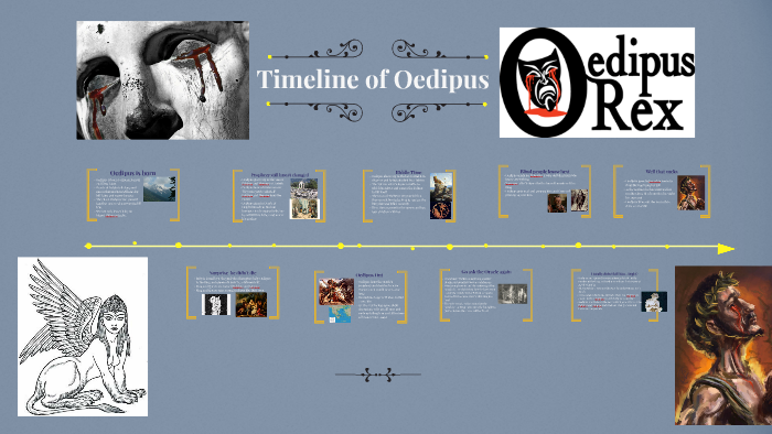 Timeline of Oedipus Rex by Will Collins on Prezi